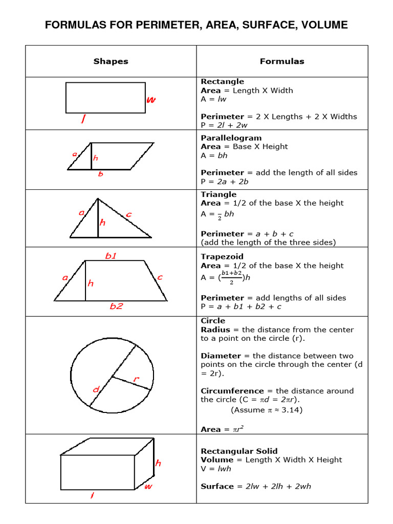 Geometry Formulae 2D-3D Shapes - Perimeter, Area, Volume | PDF | Area | Length