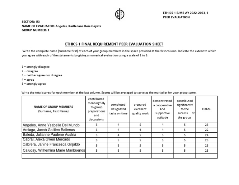 Ethics 1 Final Requirement Peer Evaluation Sheet | PDF Ethics 1 Final Requirement Peer Evaluation Sheet | PDF