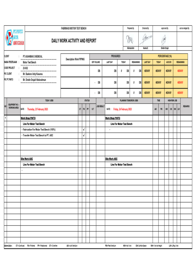 Daily Report TGL 23 Feb 23 Fab. Motor Test Bench | PDF