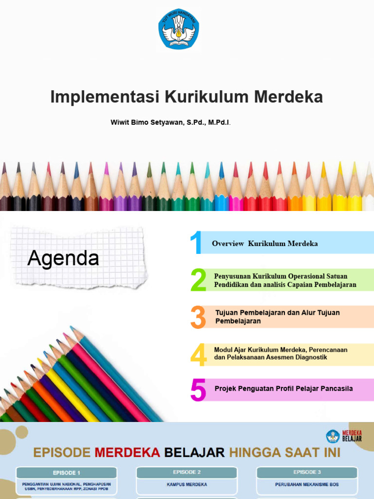 Kurikulum Merdeka: Kebijakan dan Implementasi | PDF