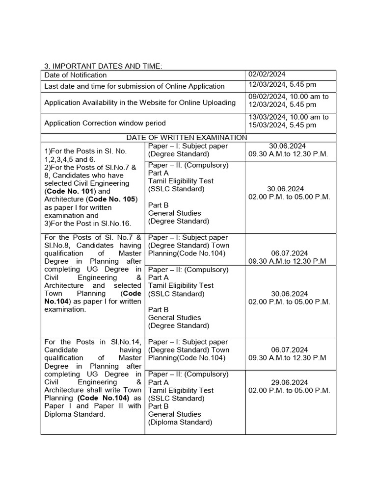 Revised Exam Schedule For Addendum III | Download Free PDF | Diploma ...