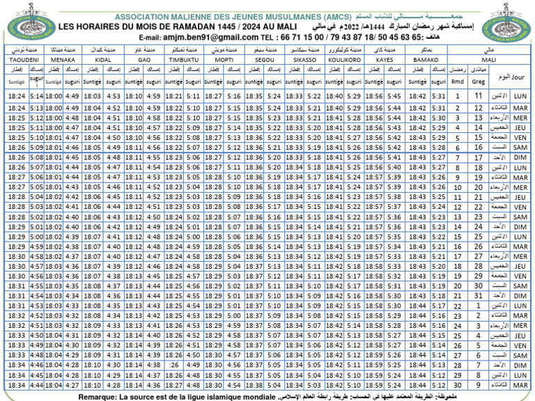 Horaires de Ramadan 2024 Amjm | PDF