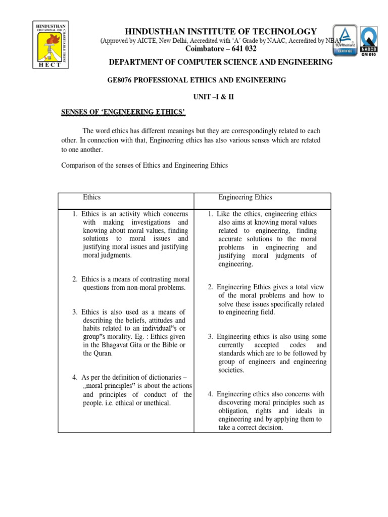 Unit-I & Ii | PDF | Morality | Autonomy