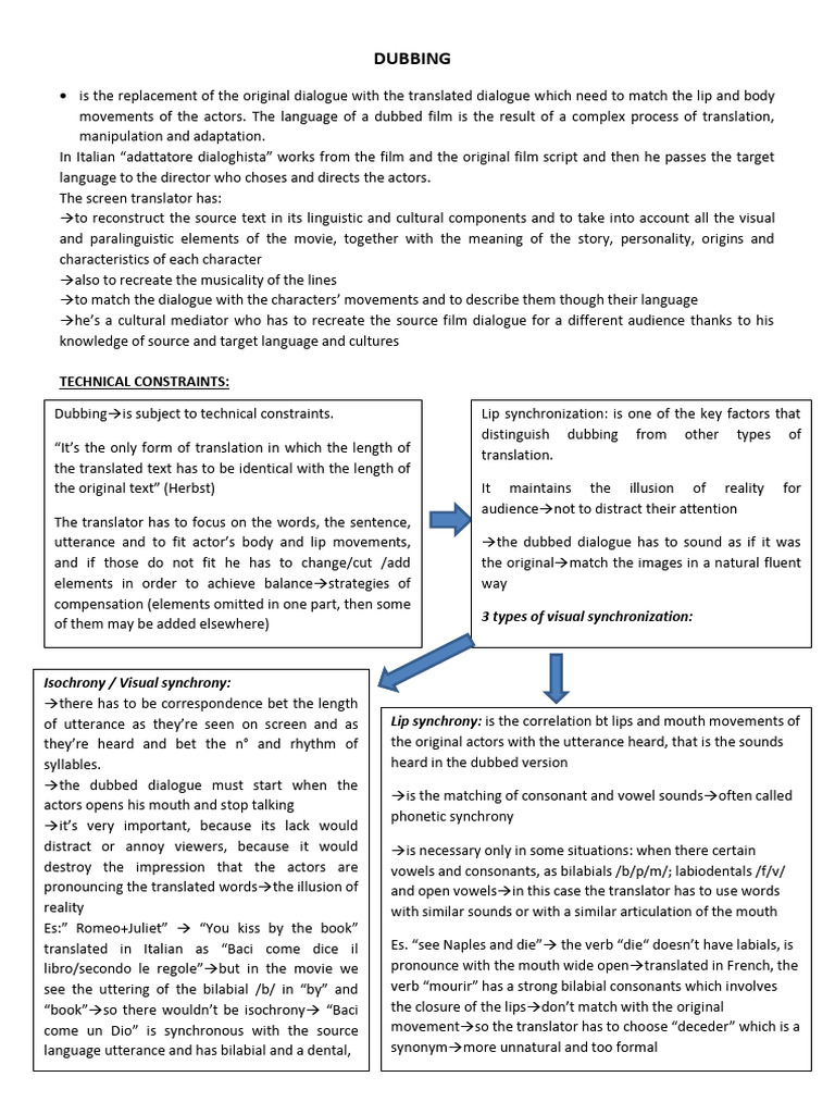 Dubbing: Techniques and Challenges | PDF | Translations | English Language