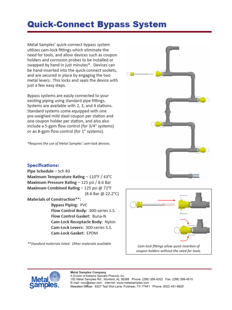 Bypass Quick Connect | PDF | Pipe (Fluid Conveyance) | Metals