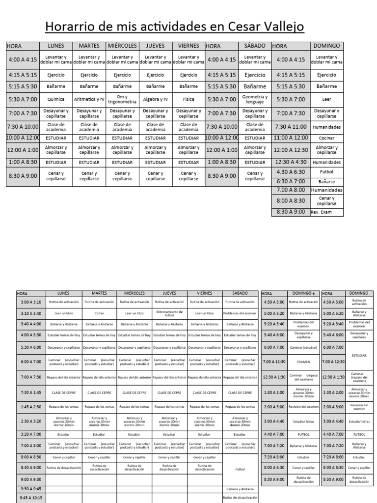 Cepre Semana 1 | PDF