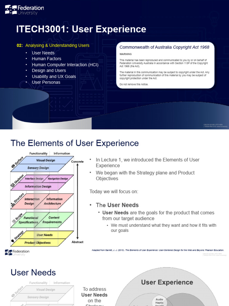 ITECH3001-Lecture02-Analysing and Understanding Users | Download Free PDF | Human–Computer ...