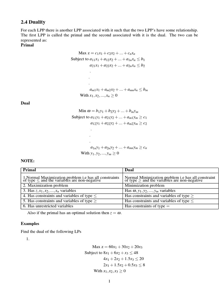 XEQ206-Duality and Sensitivity Analysis | PDF | Mathematical Optimization | Sensitivity Analysis