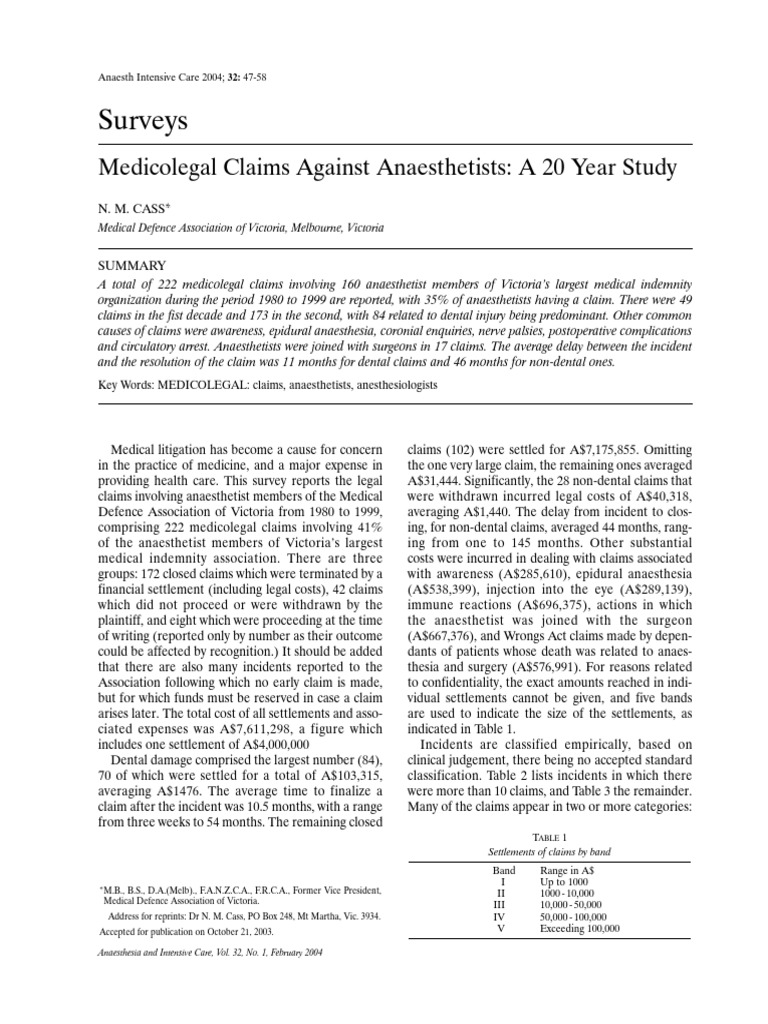 Surveys: Medicolegal Claims Against Anaesthetists: A 20 Year Study ...