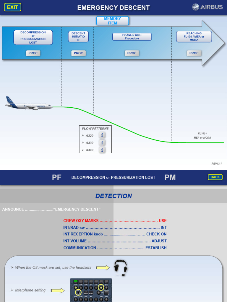Emergency Descent | Download Free PDF | Transport Safety | Transport