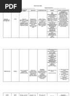Ontario IVIG Request Form Guidelines | PDF | Dose (Biochemistry ...