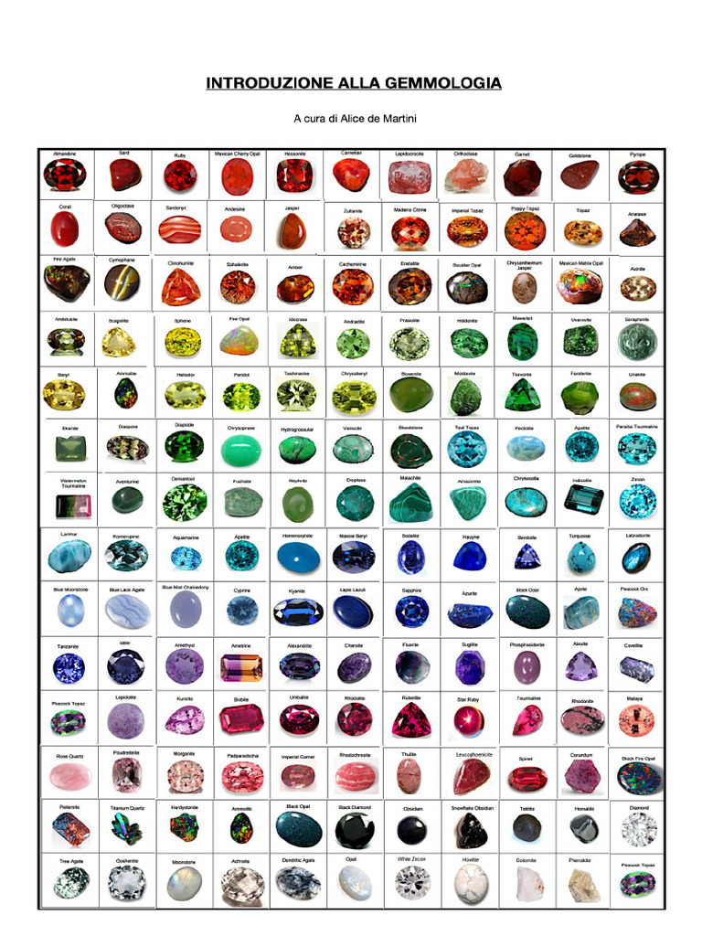 Gemmologia Intro - Gemmologia Intro | PDF