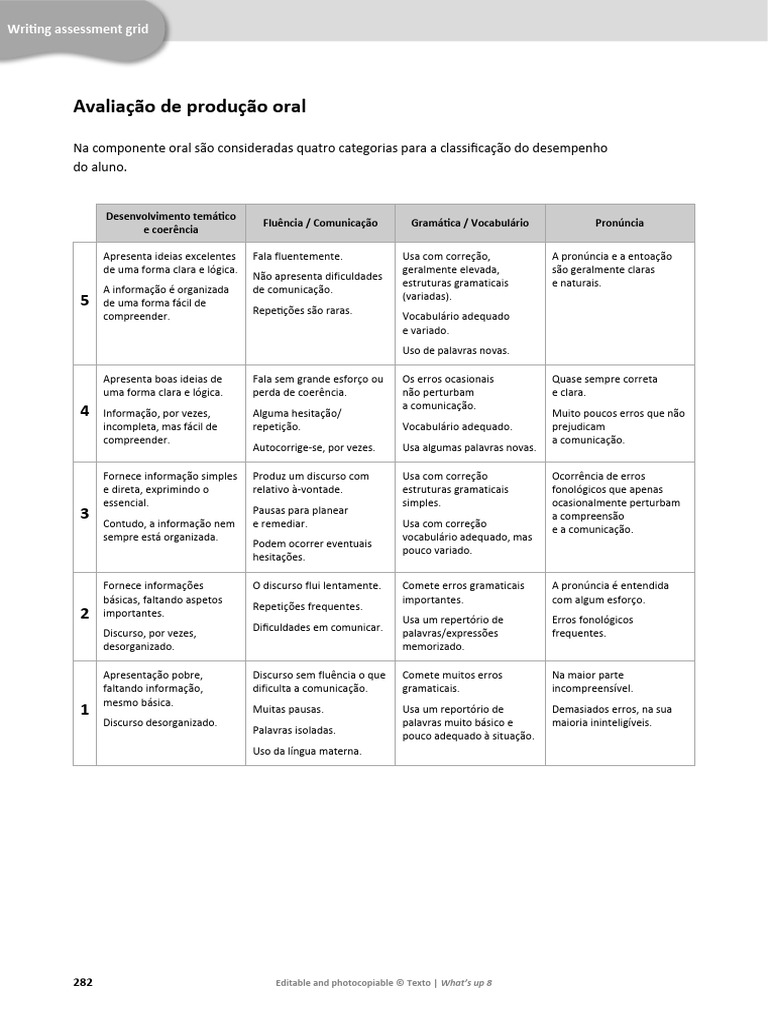 Speaking Assessment Grid - Page282 | PDF | Fluência | Gramática