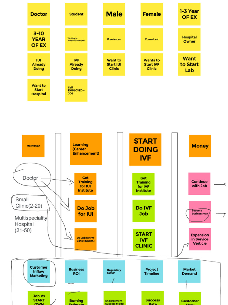 #Androwash (Mrg-Psqt-Ojs - 6 Mar 2024) | PDF