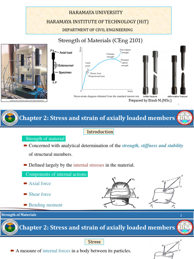 Stress and Strain in Axially Loaded Members | PDF | Deformation ...