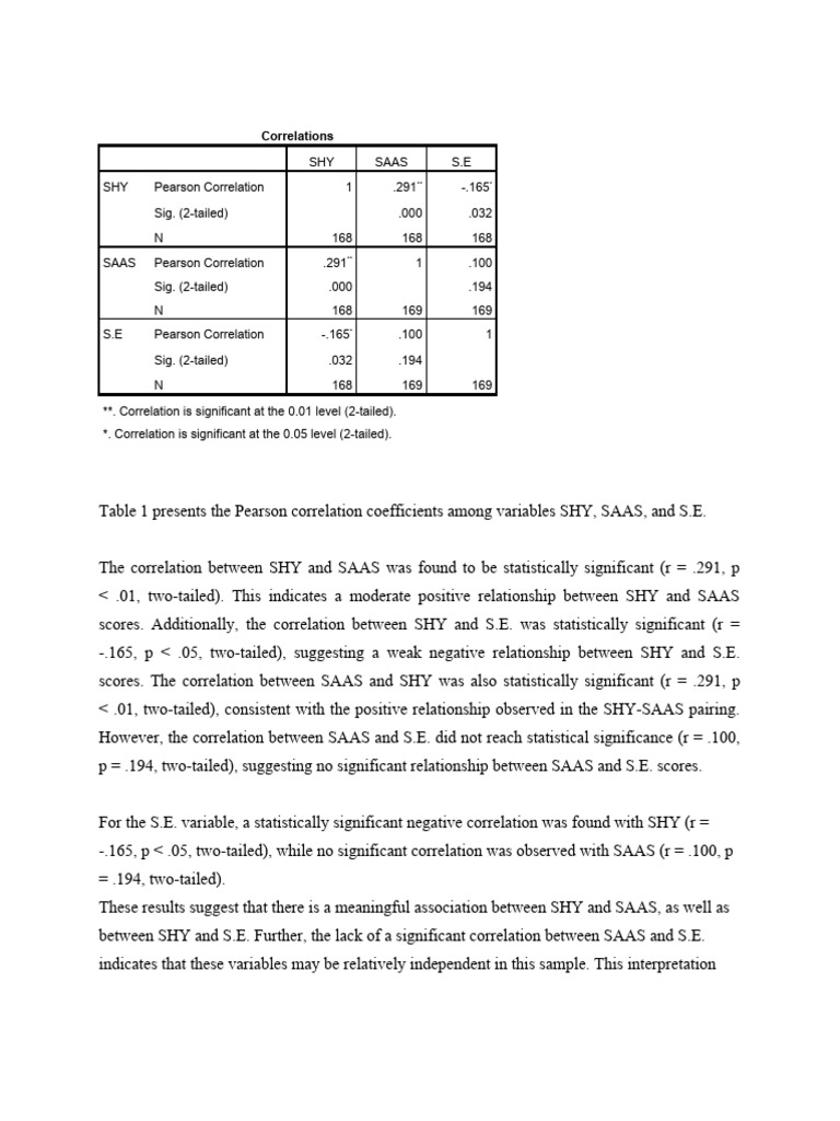 Correlations | PDF | Data Analysis | Statistics