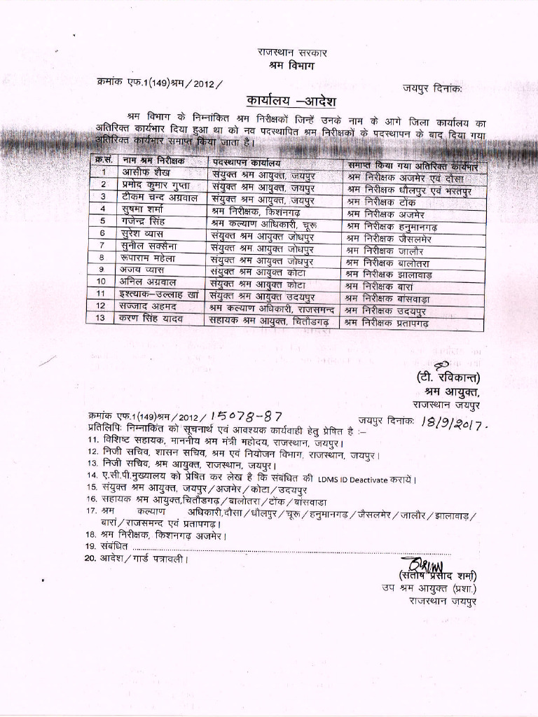 Additional Chargeto Labour Inspectors | PDF