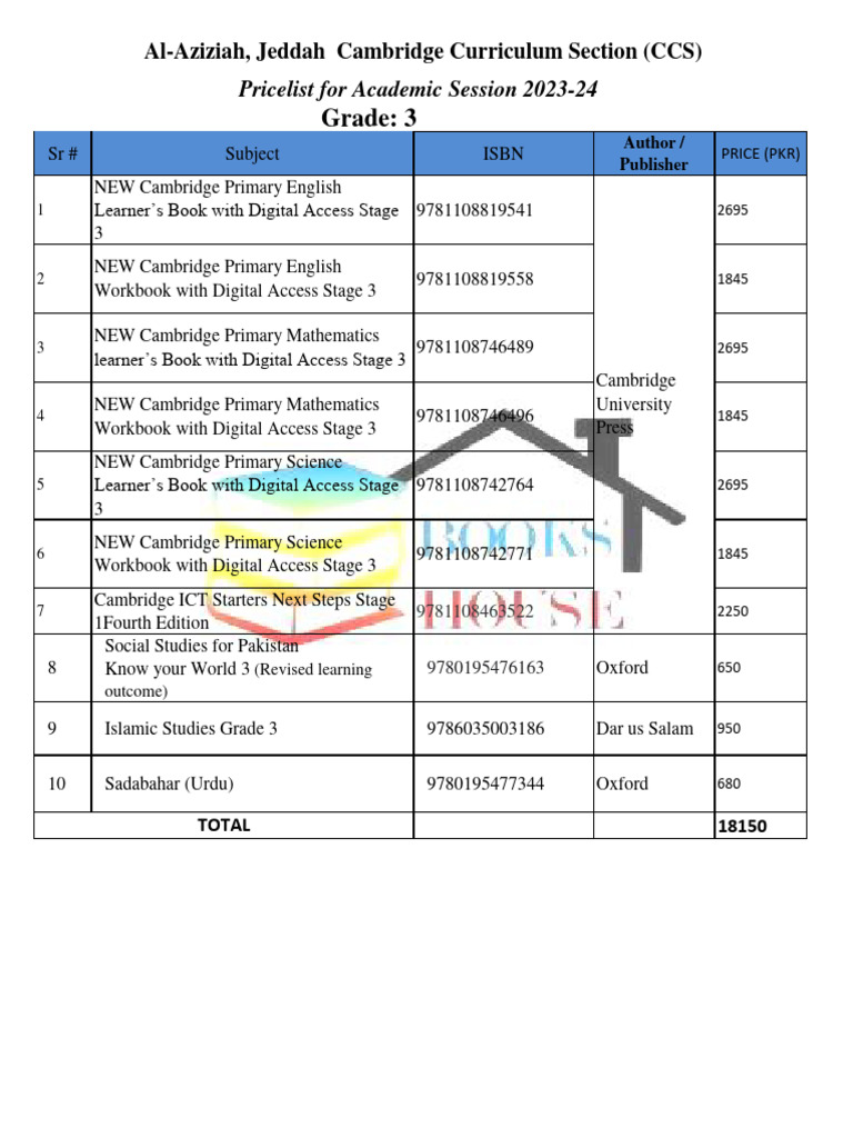 Grade: 3: Al-Aziziah, Jeddah Cambridge Curriculum Section (CCS) | PDF