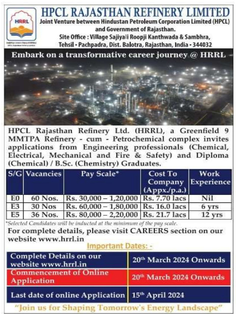 HRRL Recruitment 2024 | PDF