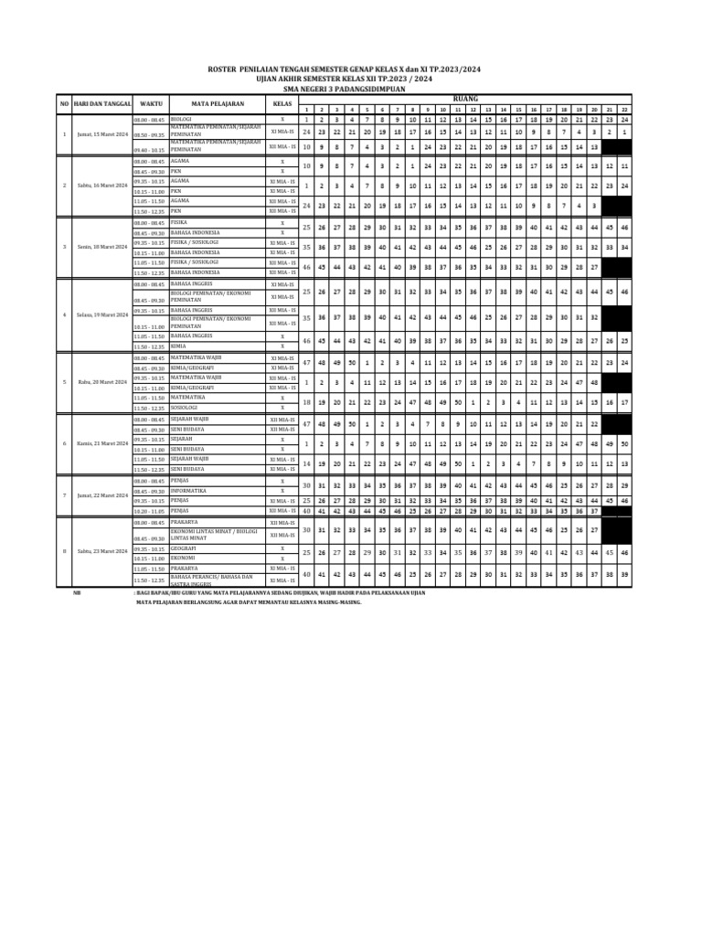 Roster Pengawas PTS Dan Pas Xii | PDF