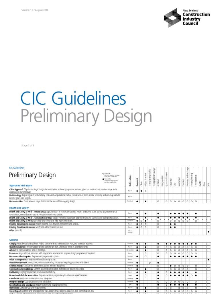 FILLED 4. NZCIC 2022 Preliminary Design 1 | PDF | Building Information ...