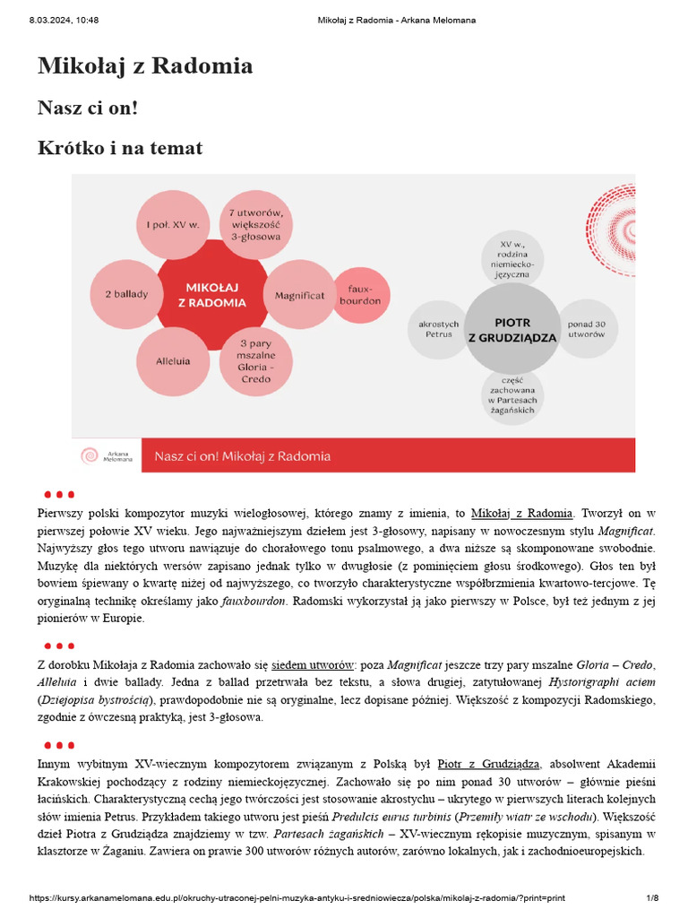 Mikołaj Z Radomia - Arkana Melomana | PDF