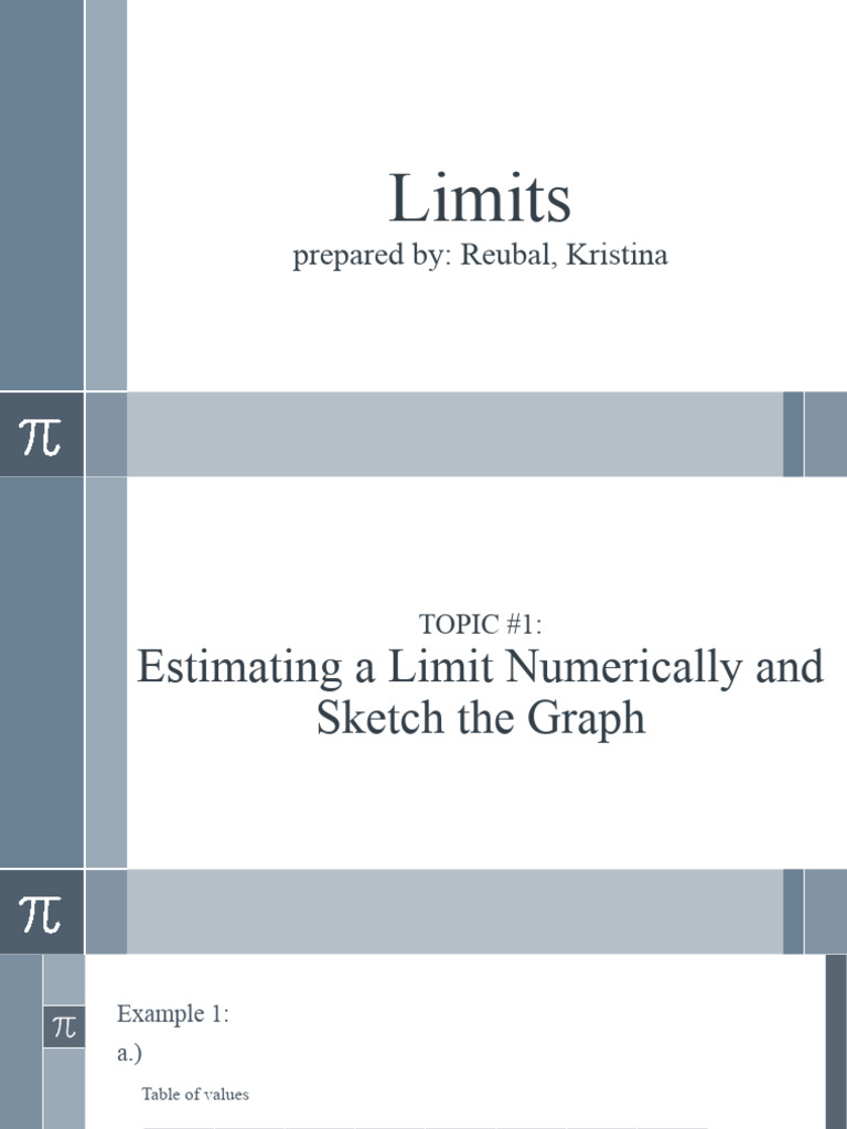 Understanding Limits: Numerical & Graphical | PDF | Infinity | Number ...