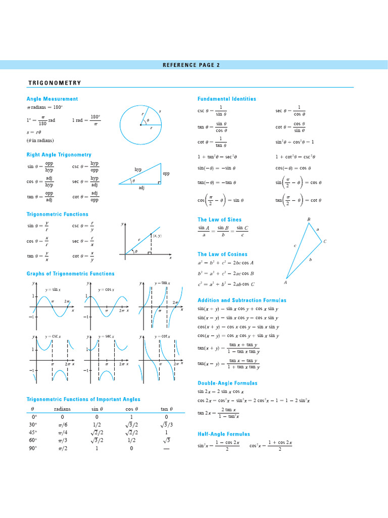 Trig 1 | PDF