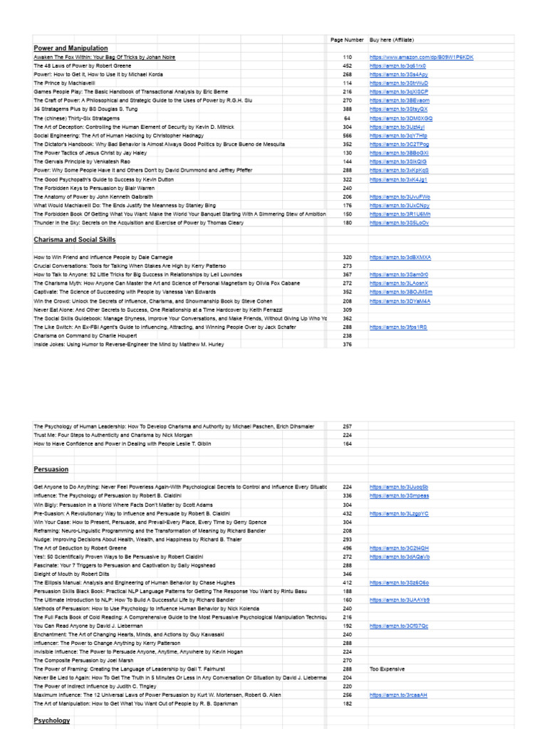 List of books.xlsx - Sheet1 | PDF | Persuasion | Neuro Linguistic ...