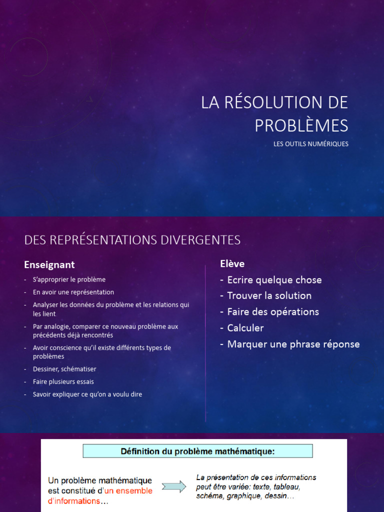 La Resolution de Problemes Cle4a63a8 | PDF | Mathématiques | Pédagogie