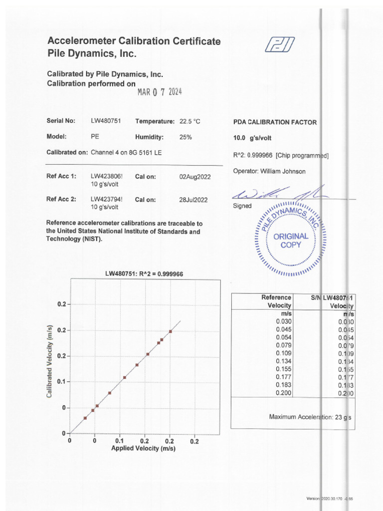 Calibration Accelerometer PIT LW480751 | PDF