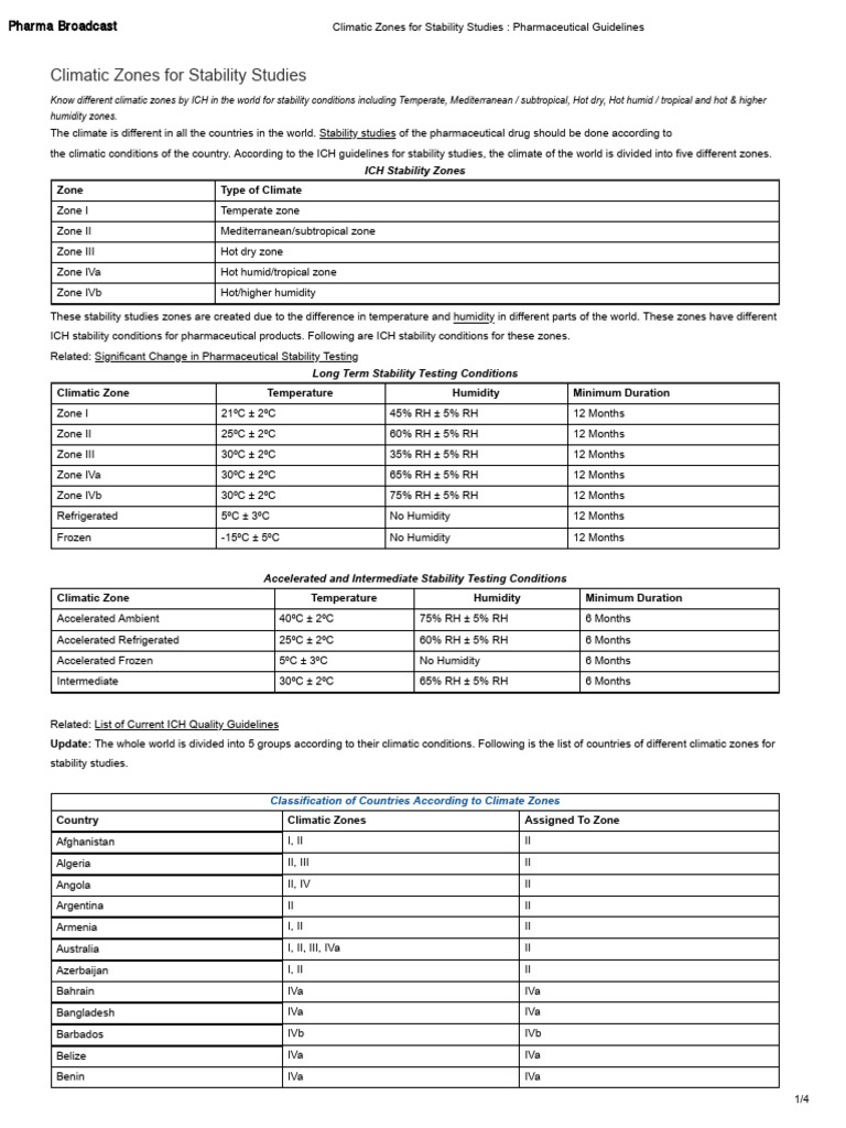 Climatic Zones For Stability Studies | Download Free PDF | Temperate ...