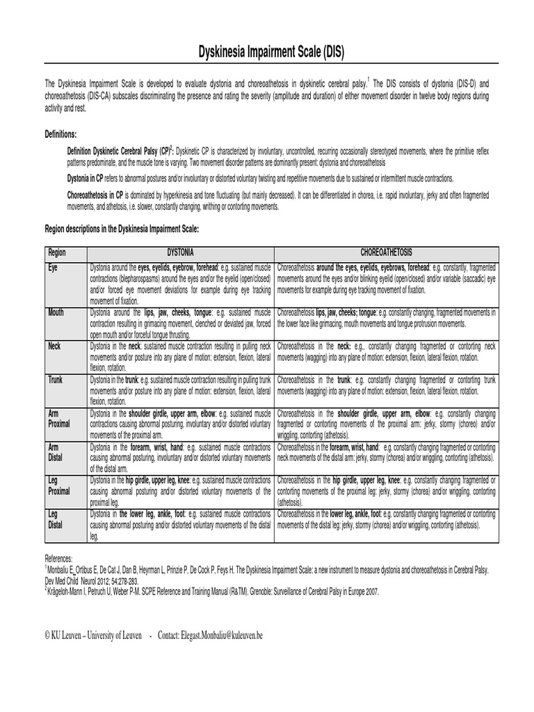 Dyskinesia Impairment Scale Scoring | PDF | Anatomical Terms Of Motion ...