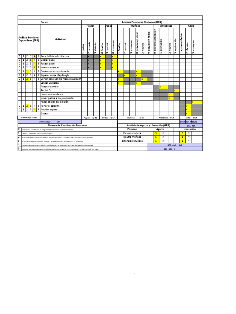 Plantilla Shuee | PDF | Mano | Sistema musculoesquelético