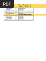 List of Names of Attendees | PDF