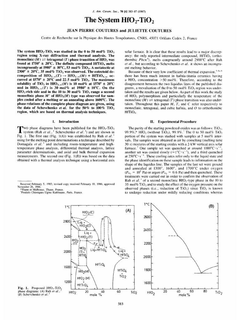 The Systems HfO2-TiO2 | PDF | Phase (Matter) | X Ray Crystallography