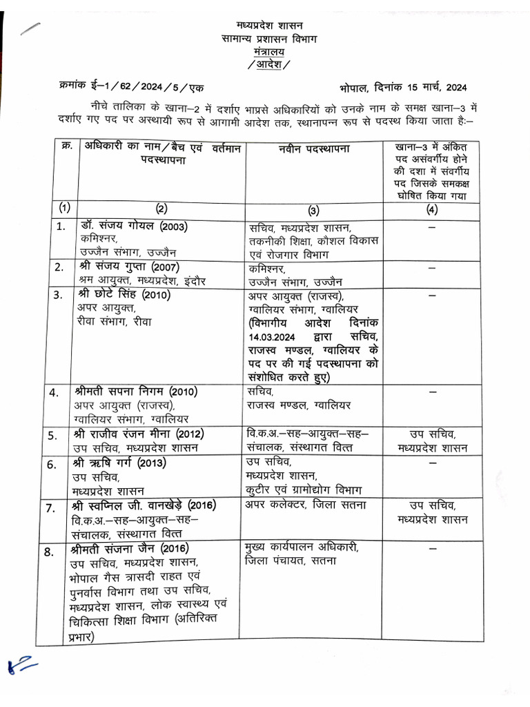 IAS Transfer Order | PDF
