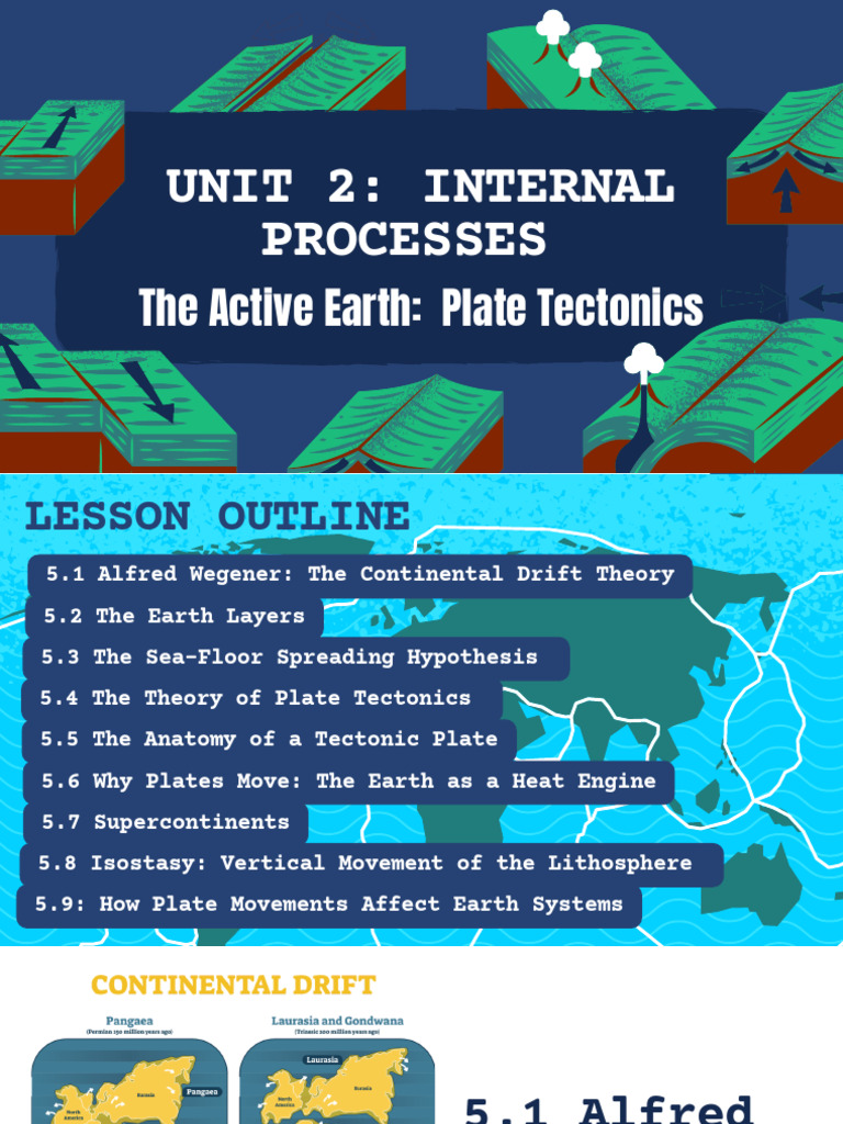 Plate Movements and Boundaries Science Presentation in Dark Blue Teal ...