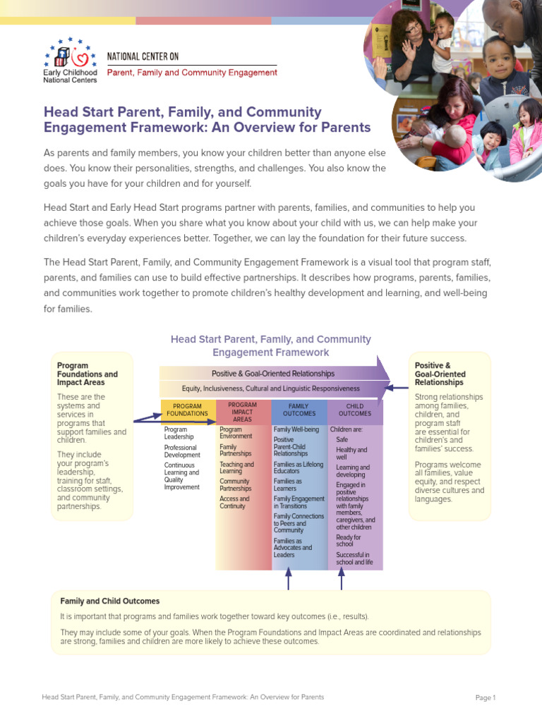 hs-pfce-framework-overview-for-parents-eng | PDF | Family | Learning