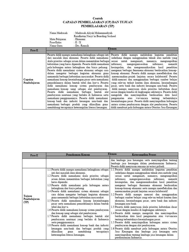 9.lampiran CP Kurmer | PDF