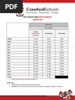 SPARK Primary School 2024 Fees | PDF