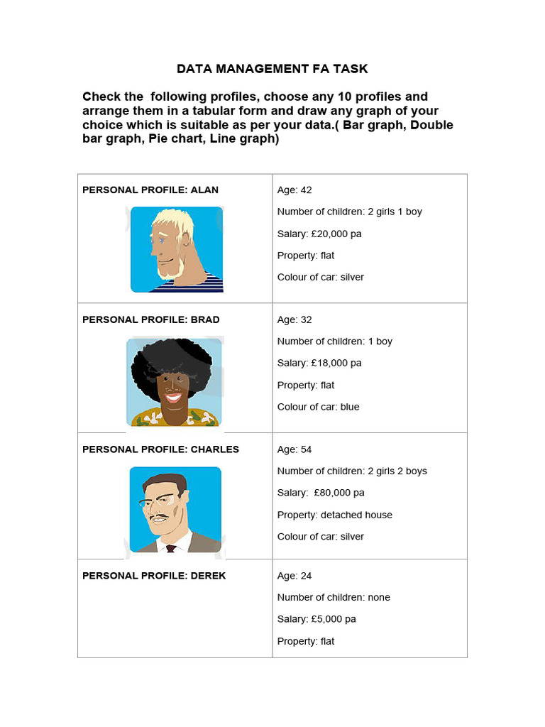 Fa Task | PDF | Chart | Information Science
