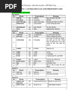 Bảng Các Động Từ Đi Kèm V-Ing, To-V: V + Ving V+Tov V + Somebody + Tov V + (Sb) + V Nguyên Mẫu | PDF