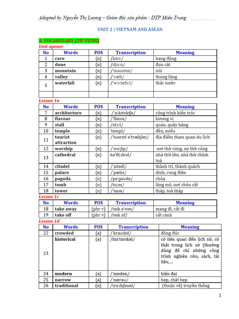 Bright 11 Bài Tập Làm Thêm Unit 2 | PDF