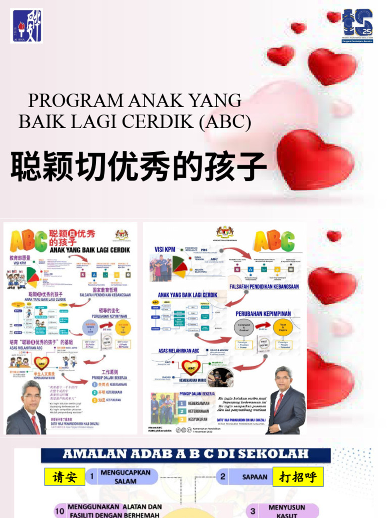 Program Anak Yang Baik Lagi Cerdik (Abc) | PDF