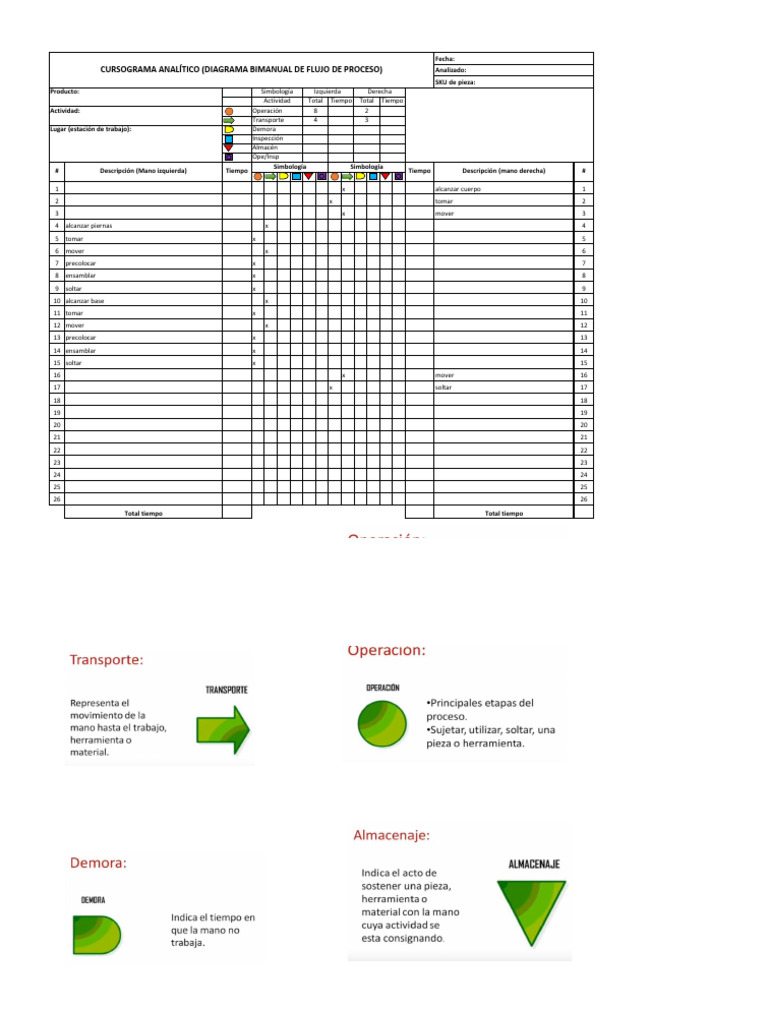 Formato Diagrama BM | PDF