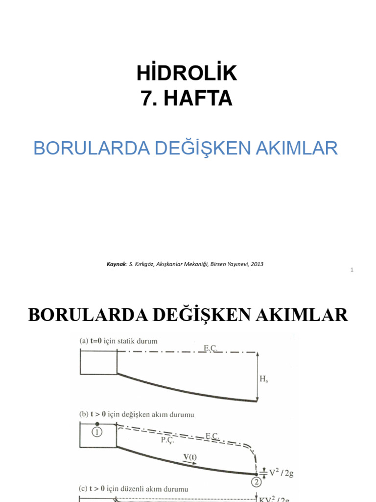 Hidrolik 7 Hafta | PDF