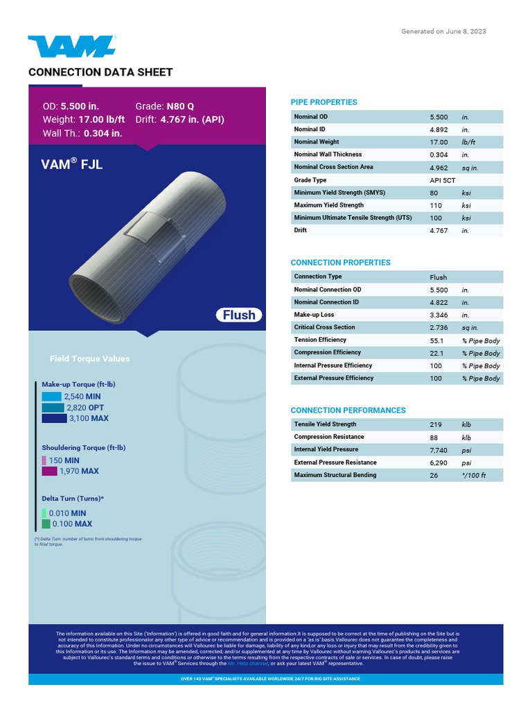 CDS VAM® FJL 5.5in. 17lb-ft N80 Q API Drift 4.767in. | PDF | Pipe ...