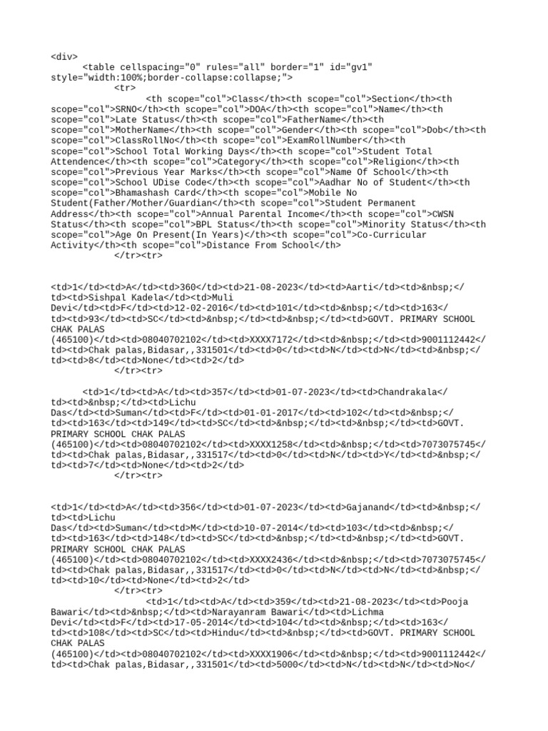 Student Record | PDF