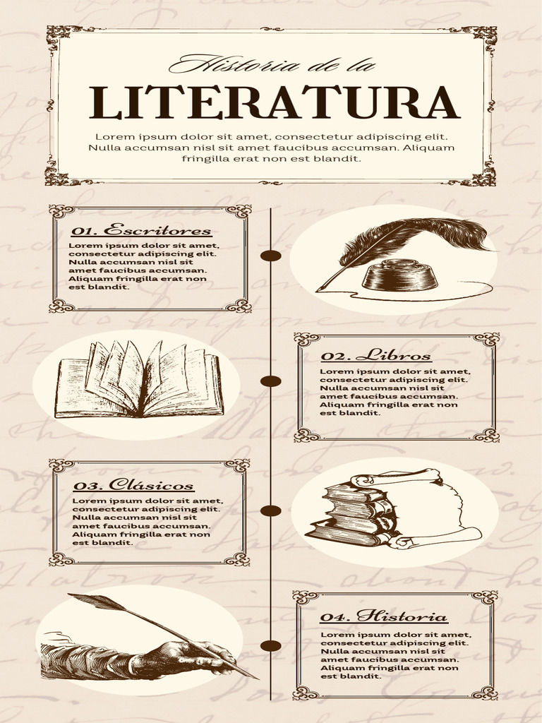 Infografía Historia de La Literatura Clásico Beige | PDF